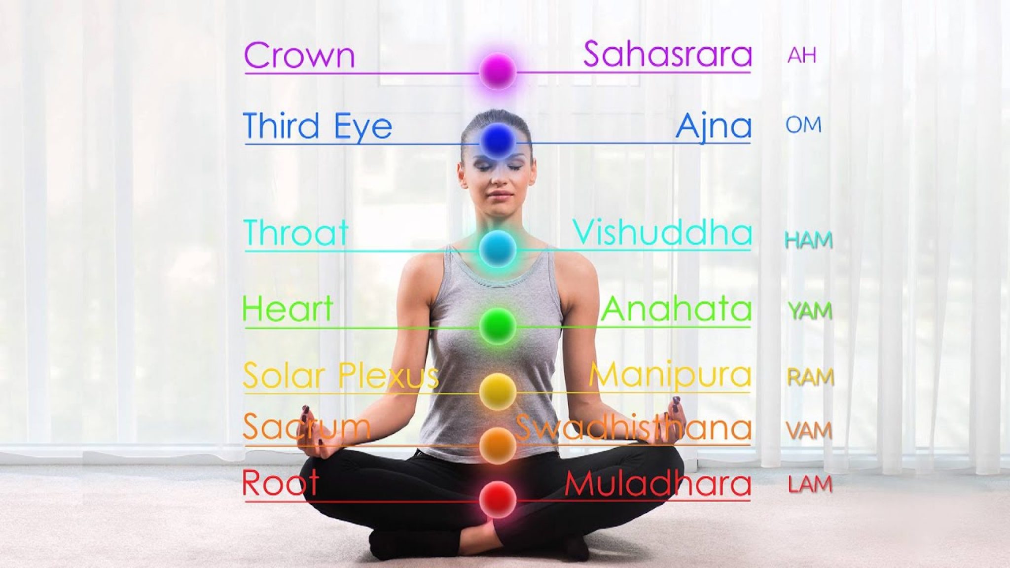 Chakra Balancing Exercises - 7 Psychic Readings