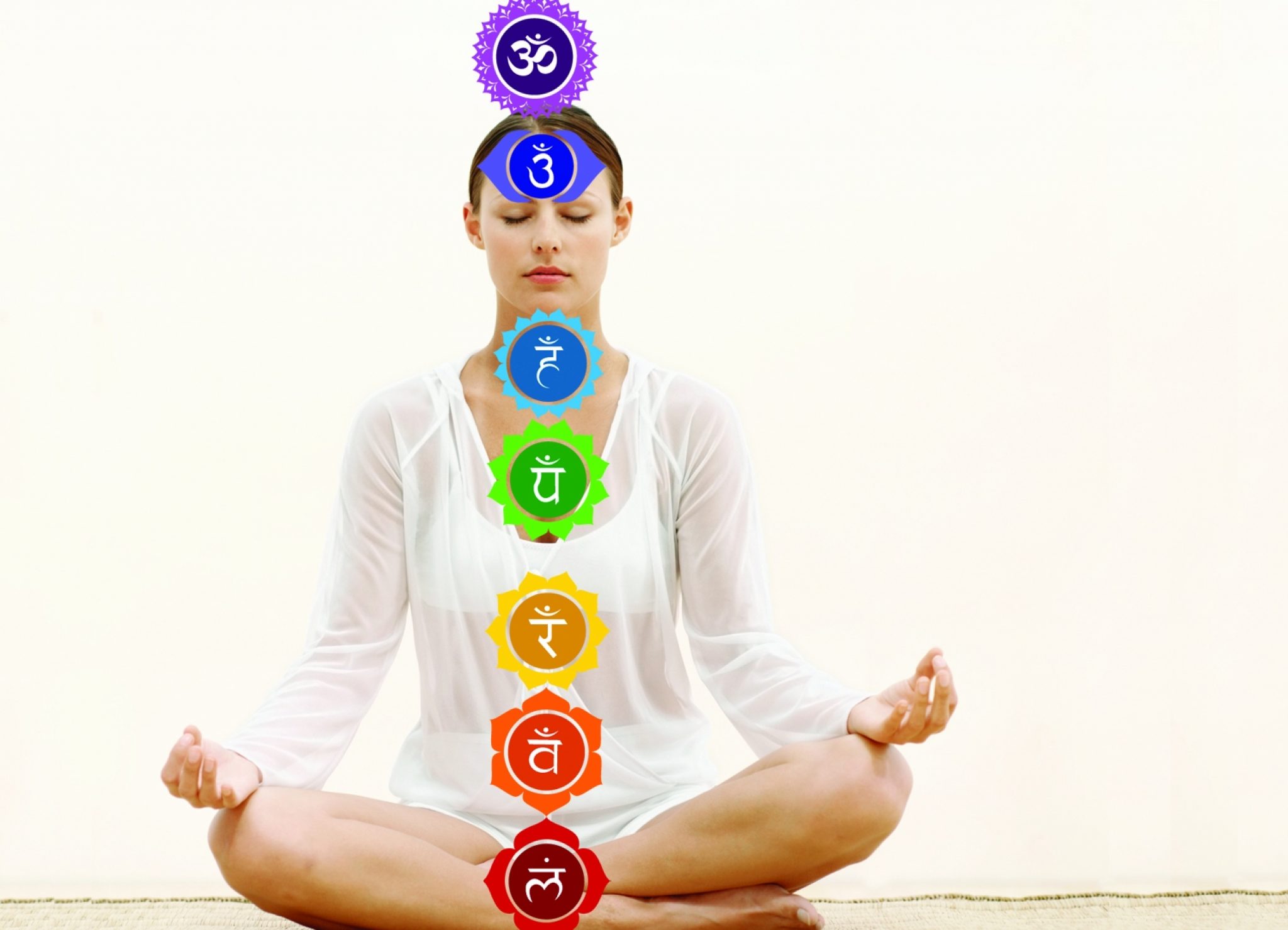 The Seven Chakras and How They Can Be Strong and Healthy - 7 Psychic ...